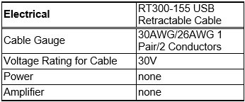 RT300-155 – Altinex
